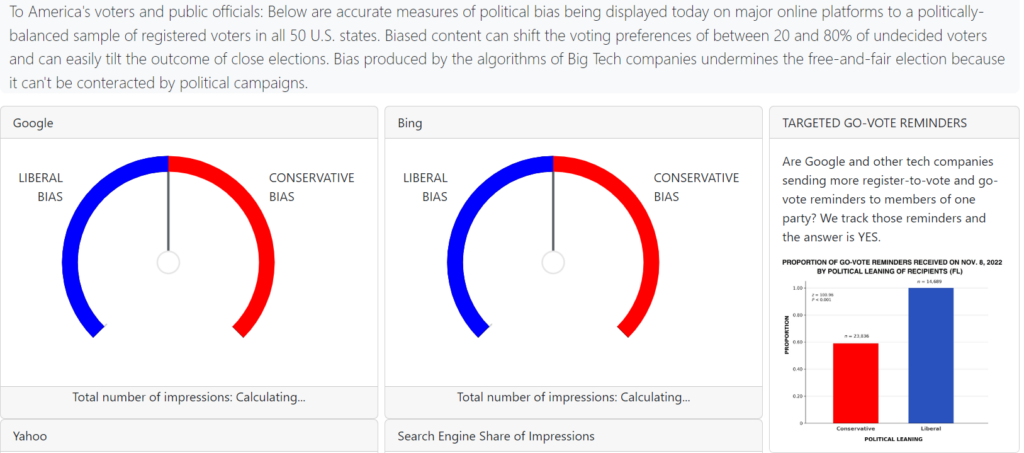 TWP – Tech Watch Project